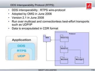 Milsoft dds overview | PPT
