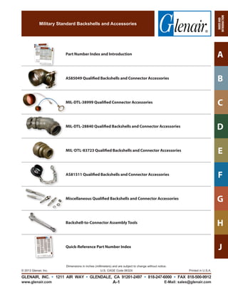 Mil spec backshells_and_connector_accessories Attain to 051.812.955.17 ...