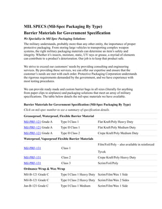 MIL SPECS (Mil-Spec Packaging By Type) | DOC