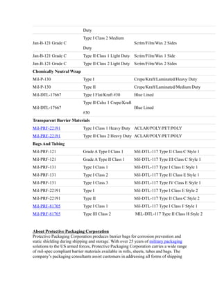 MIL SPECS (Mil-Spec Packaging By Type) | DOC
