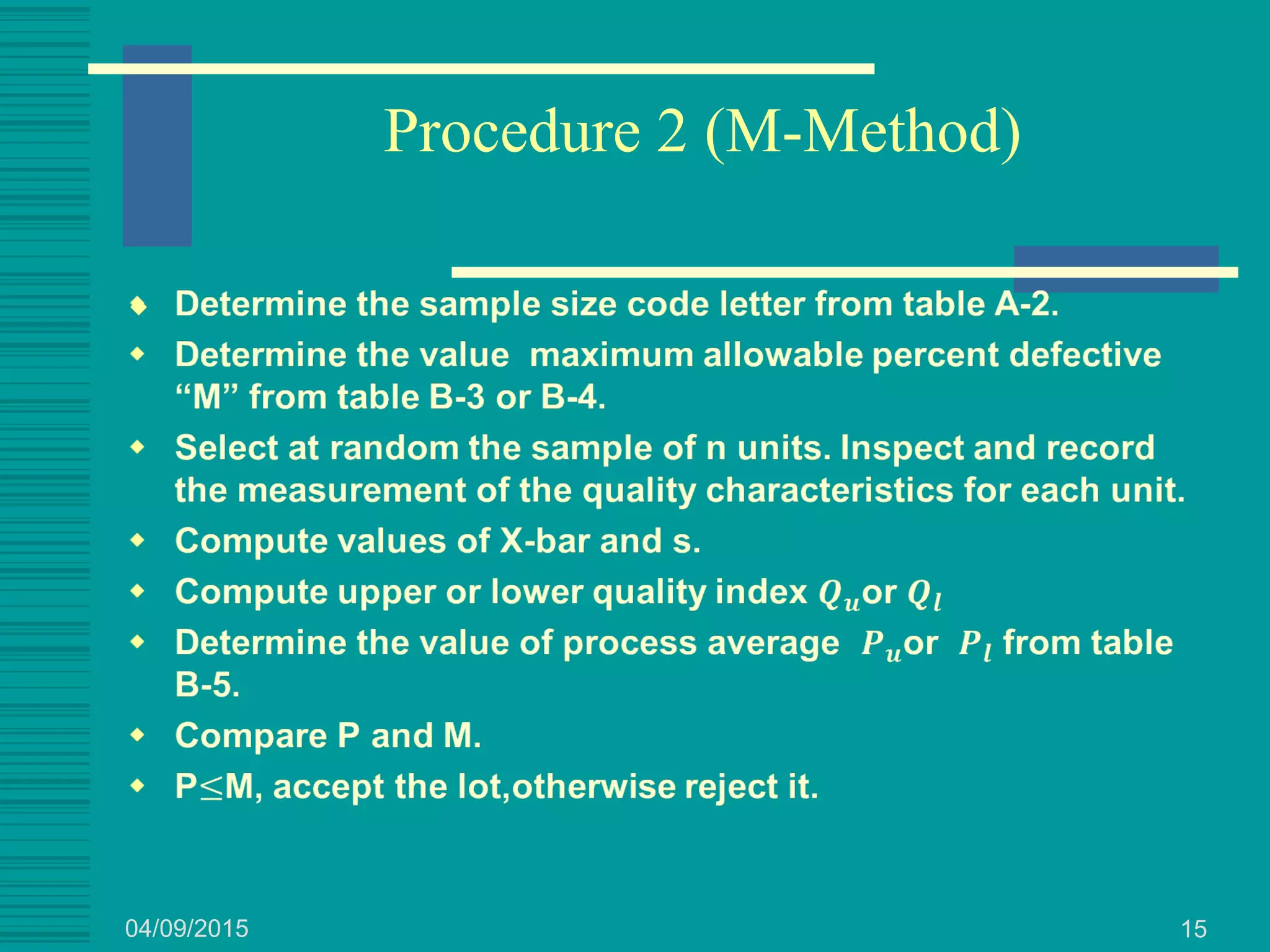 Military standard 105E and 414 | PPT