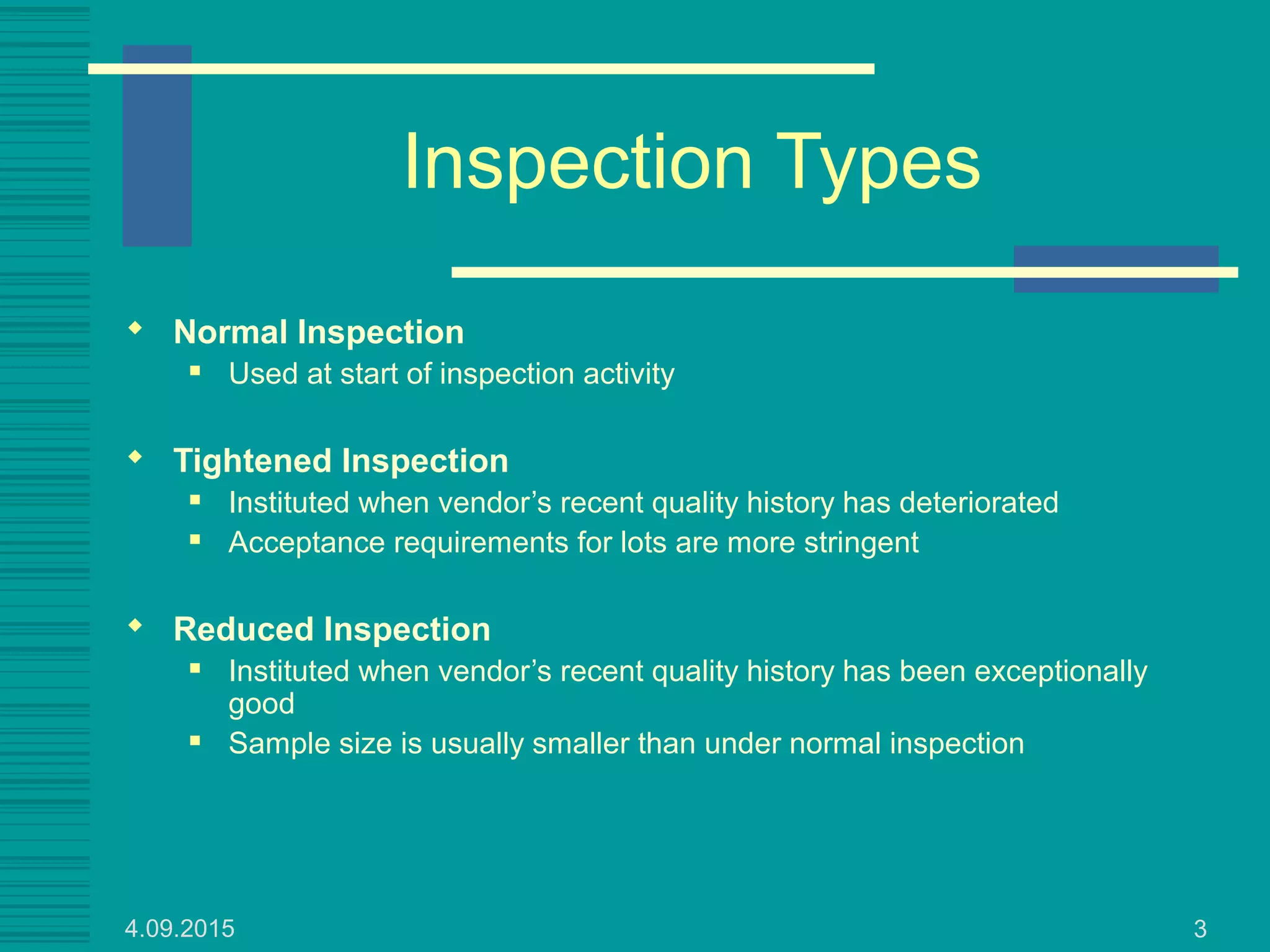 Military standard 105E and 414 | PPT