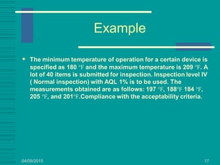 Military standard 105E and 414 | PPT