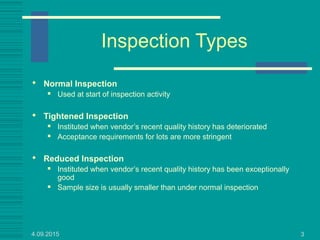 Military standard 105E and 414 | PPT