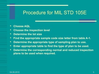 Military standard 105E and 414 | PPT