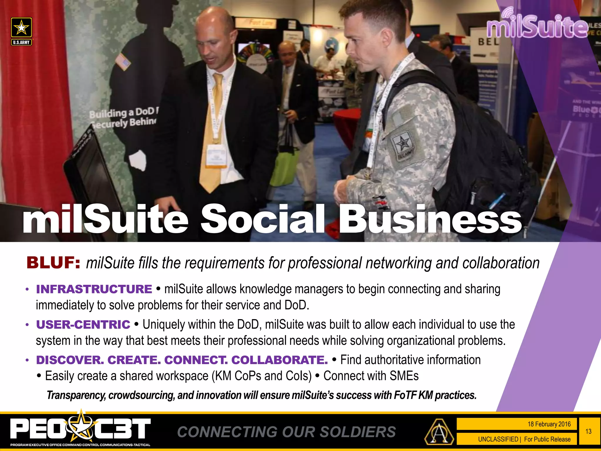 milSuite Overview - 2016 | PPTX