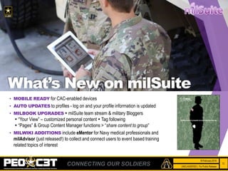 milSuite Overview - 2016 | PPTX