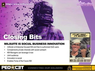 milSuite Overview - 2016 | PPTX