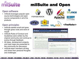milSuite and Open Source | PPTX