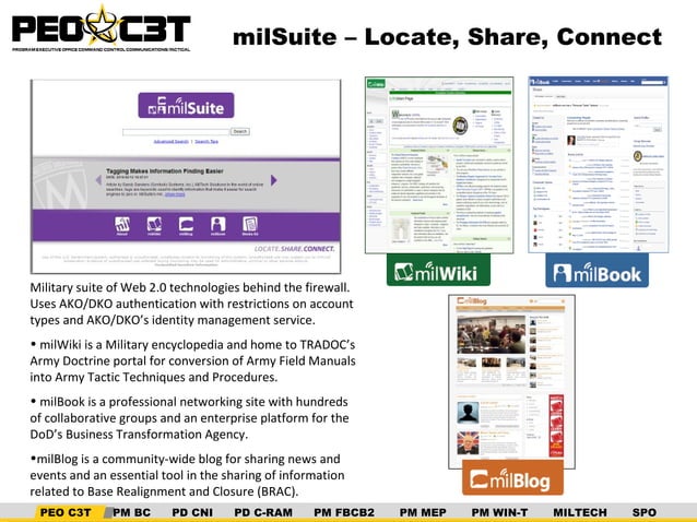 milSuite | PPT