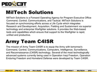 milSuite | PPT