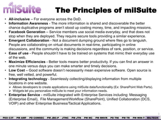 milSuite Overview | PPTX