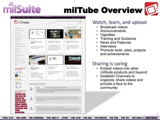 milSuite Overview | PPTX