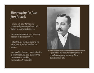 Milton Hershey | PPT