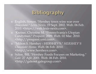 Milton Hershey | PDF