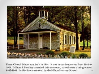 MILTON HERSHEY | PPT