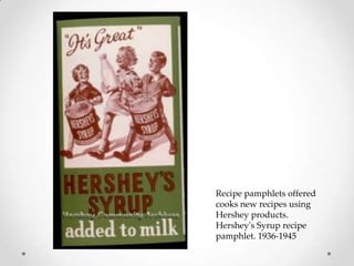 MILTON HERSHEY | PPT
