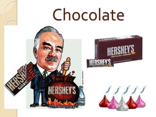 Milton hershey | PPTX