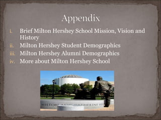 MHS AlumniGroup event presentation | PPS