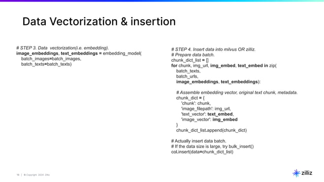 Multimodal Retrieval Augmented Generation (RAG) with Milvus | PDF