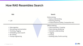 Multimodal Retrieval Augmented Generation (RAG) with Milvus | PDF