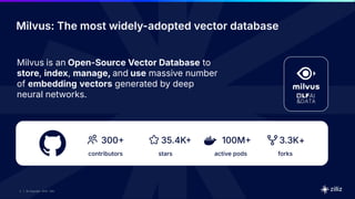 Open Source Milvus Vector Database v 2.6 | PDF