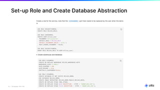 Building RAG with self-deployed Milvus vector database and Snowpark Container Services | PDF