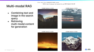 Building RAG with self-deployed Milvus vector database and Snowpark Container Services | PDF