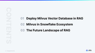 Building RAG with self-deployed Milvus vector database and Snowpark Container Services | PDF