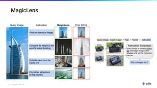 Improving RAG with Knowledge Graph + Multi-modality + Milvus | PDF