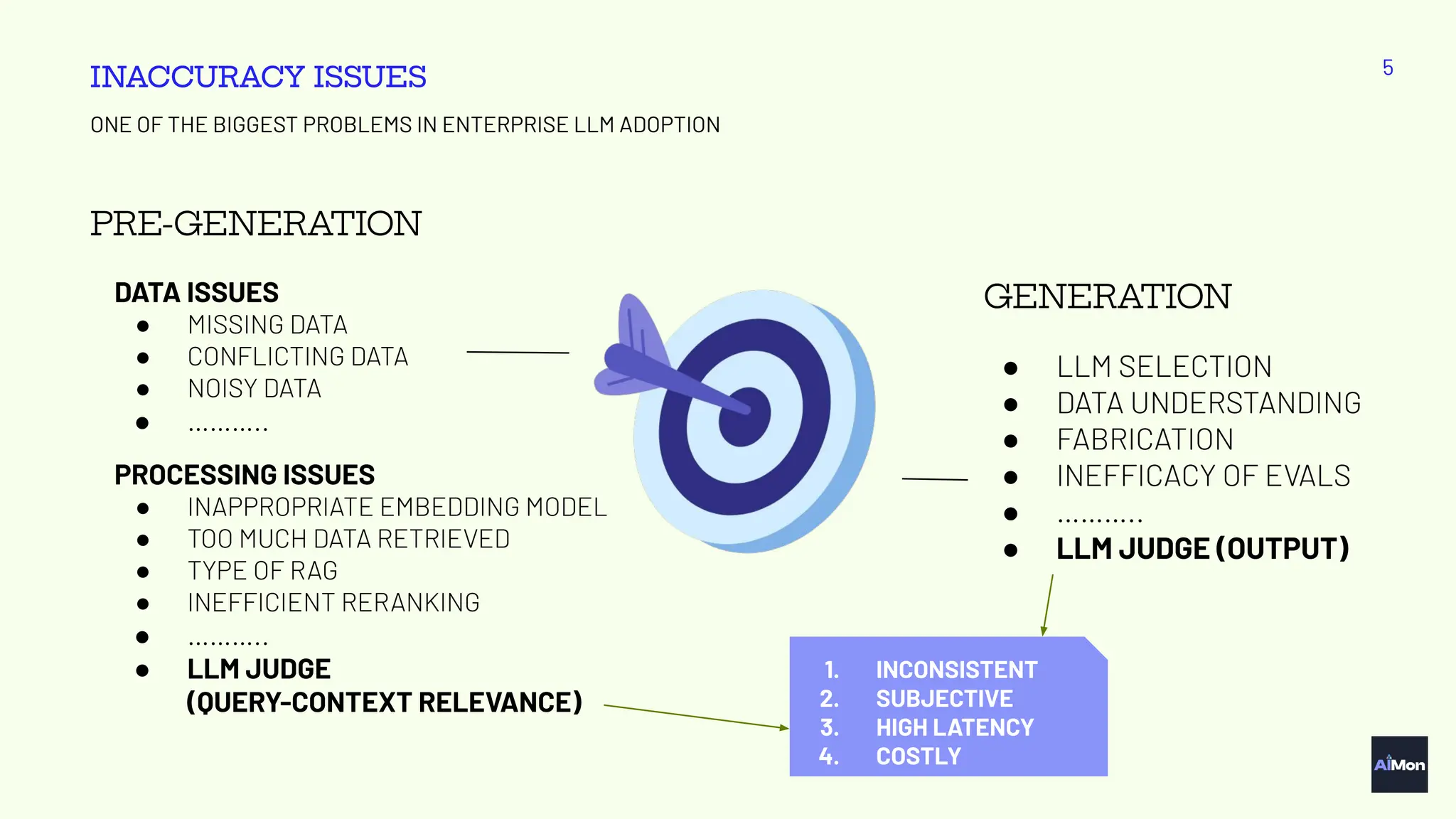 Building an Accuracy Flywheel for your LLM RAG Apps | PDF