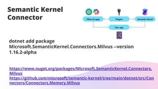 Milvus Vector Database: Integrating Semantic Search Capabilities with .NET and Azure | PDF