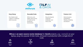 Milvus Vector Database: Integrating Semantic Search Capabilities with .NET and Azure | PDF