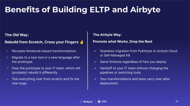 Fueling AI with Great Data with Airbyte Webinar | PPT