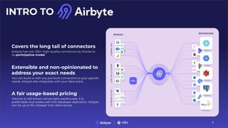 Fueling AI with Great Data with Airbyte Webinar | PDF