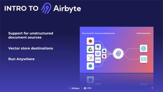 Fueling AI with Great Data with Airbyte Webinar | PDF