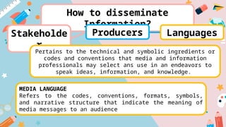 MIL_W6_Dissemination-of-Information.pptx