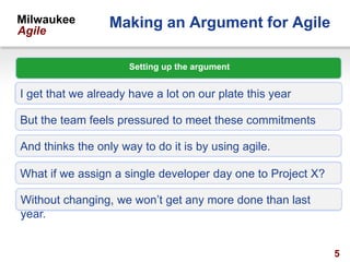 12/2/2014 Milwaukee Agile Presentation: Persuading Your Oganization to ...