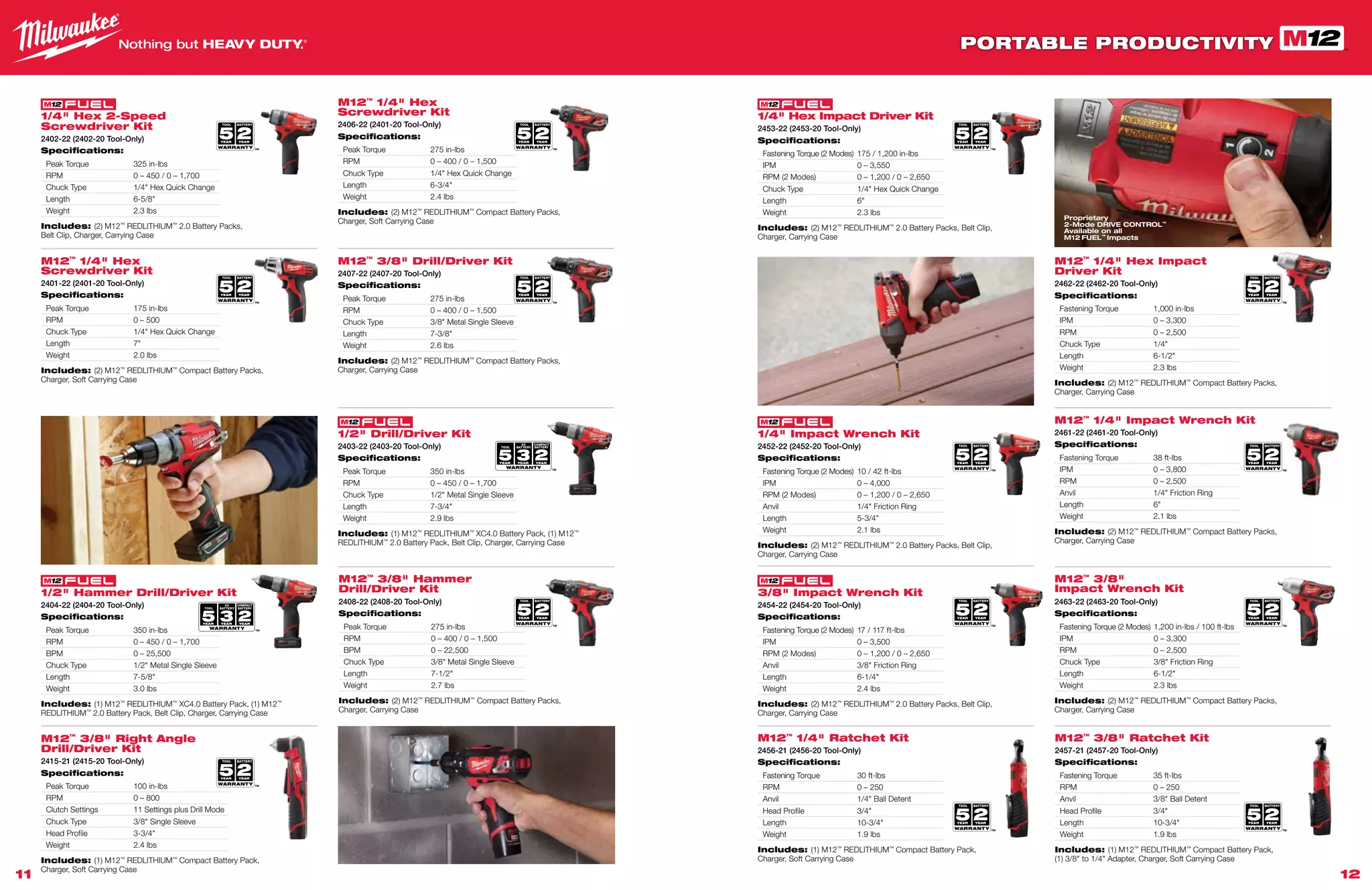 Milwaukee Cordless Tools Catalog | PDF