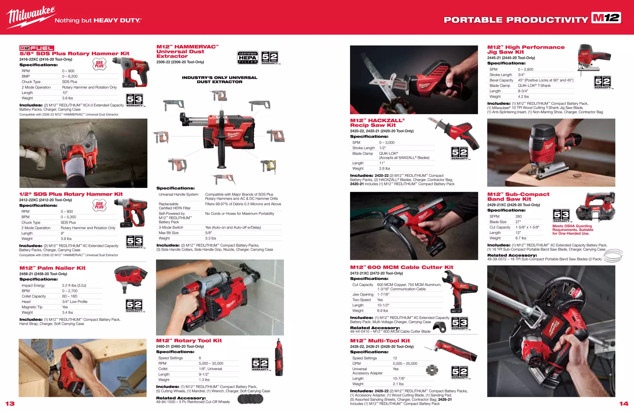 Milwaukee Cordless Tools Catalog | PDF
