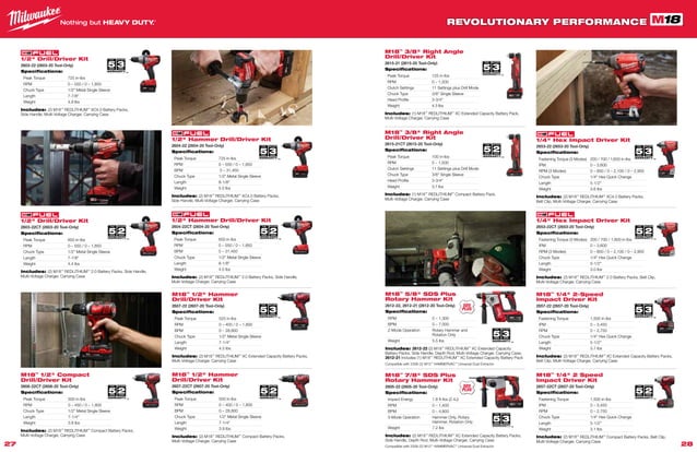 Milwaukee Cordless Tools Catalog | PDF