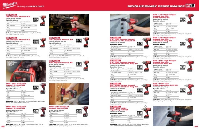 Milwaukee Cordless Tools Catalog