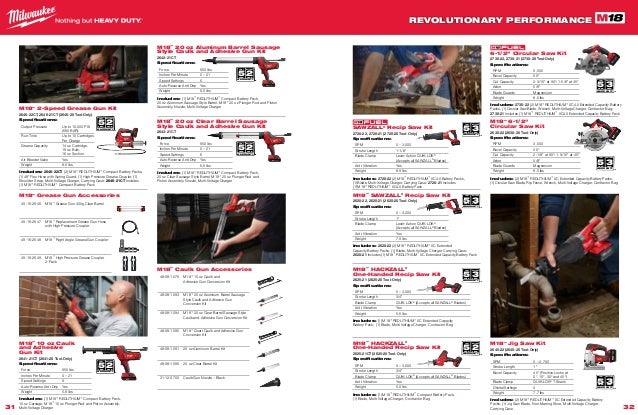 Milwaukee Cordless Tools Catalog