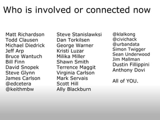 Milwaukee data initiative | PPT