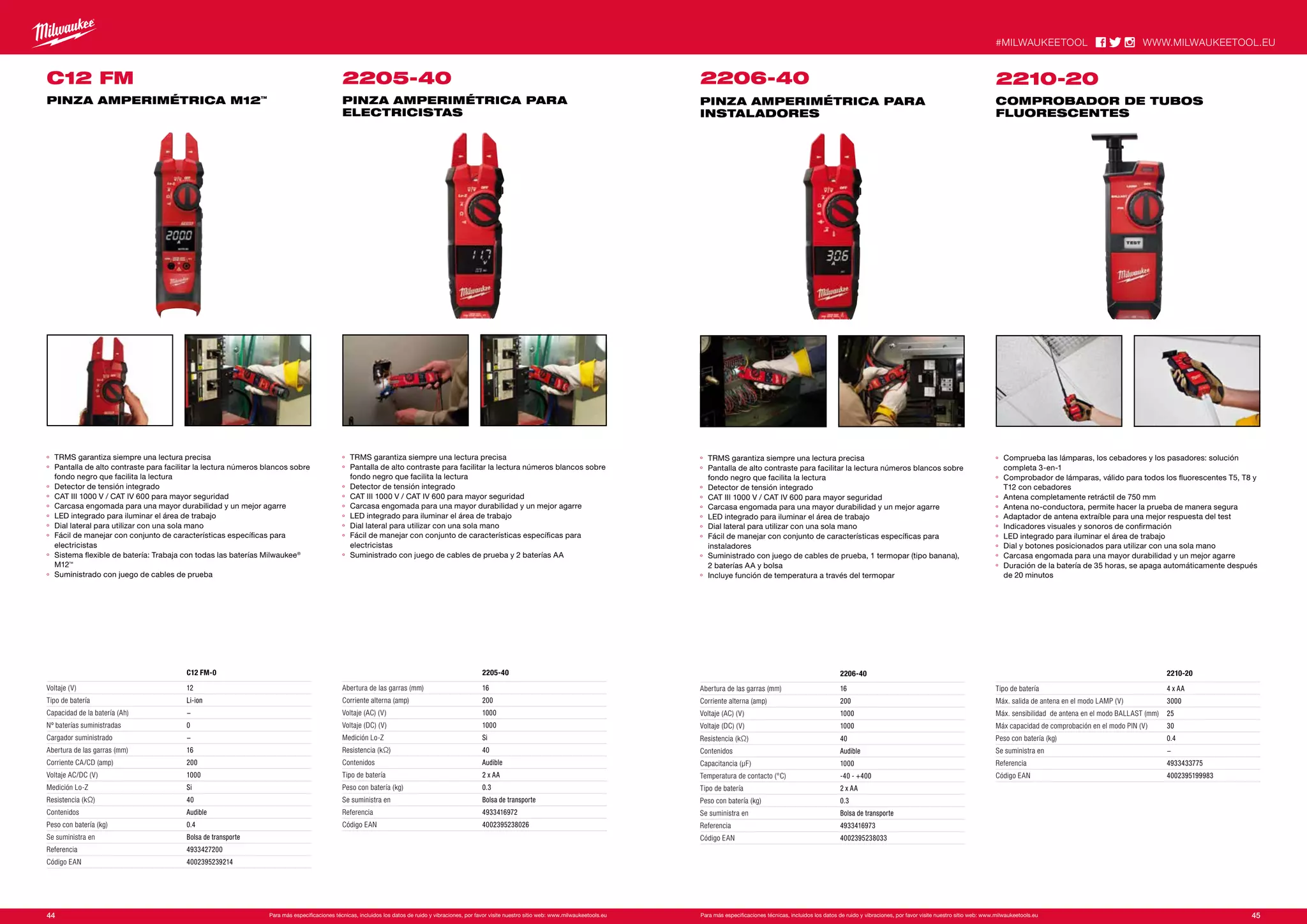 Catalogo de herramientas milwaukee | PDF
