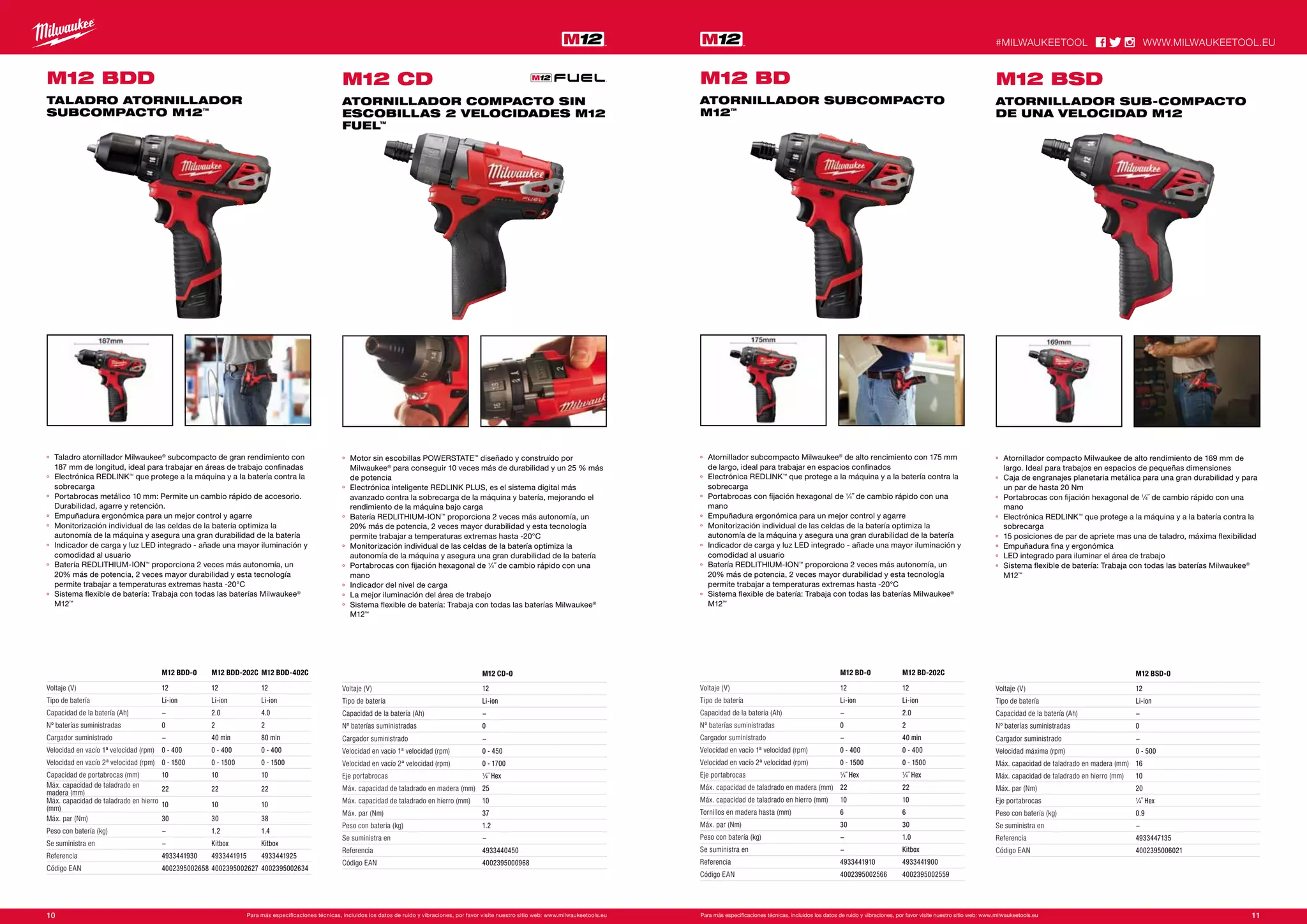 Catalogo de herramientas milwaukee | PDF