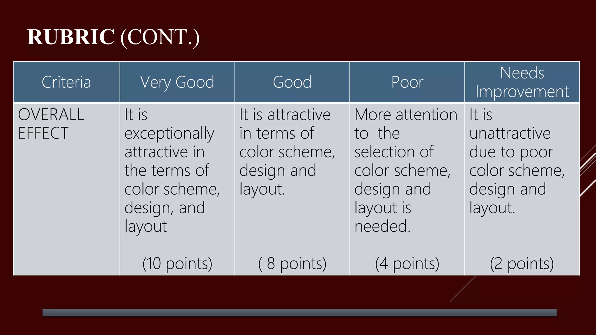 MIL_Week 16 (3)_Visual Information.pptx