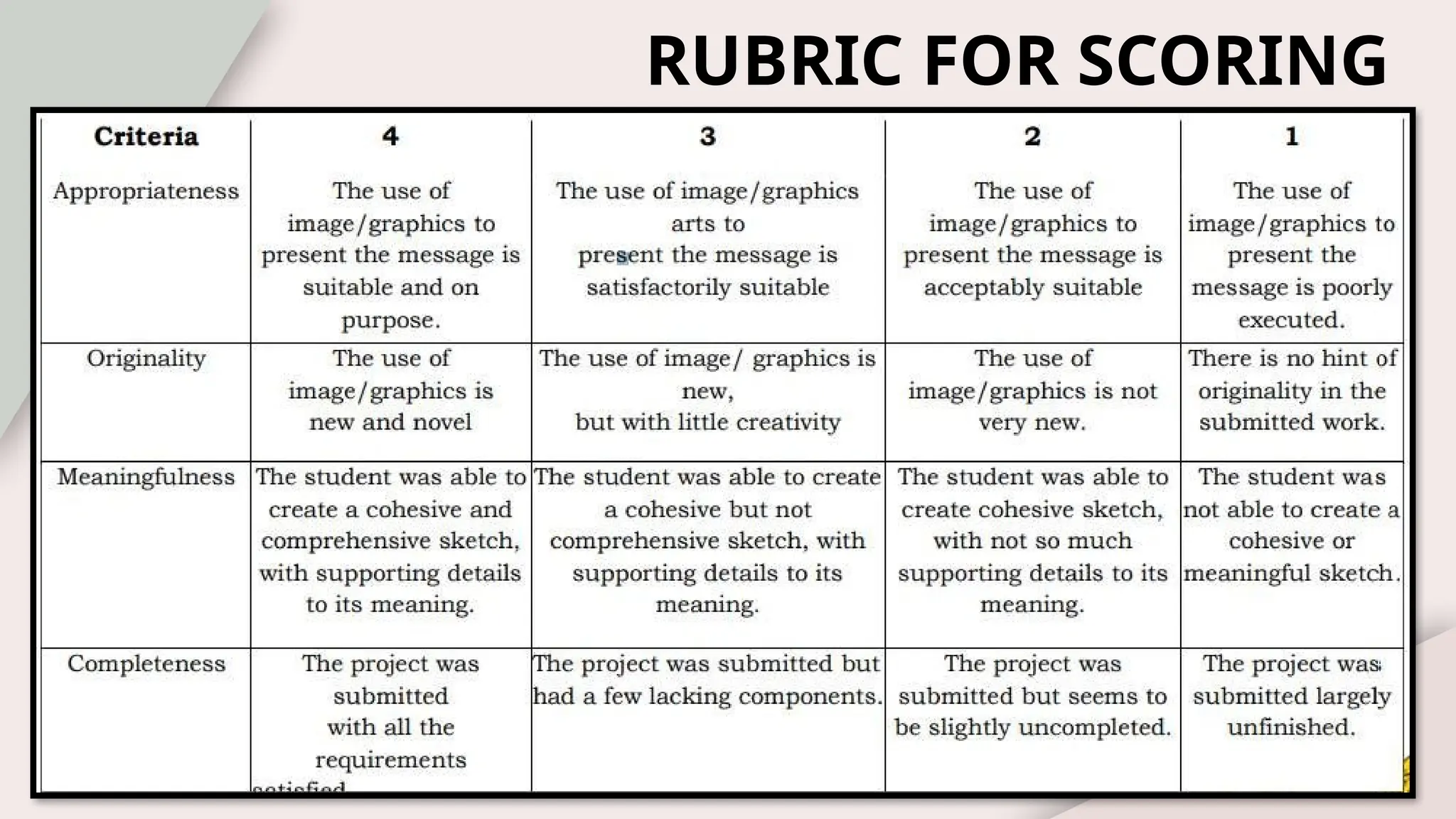 MIL WEEK 6 CODES AND CONVENTIONS [Autosaved].pptx