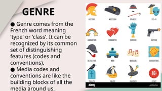 MIL WEEK 6 CODES AND CONVENTIONS [Autosaved].pptx