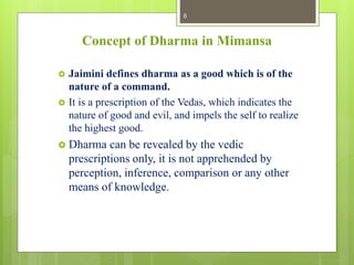 MIMANSA: Indian Schools of Philosophy | PPTX